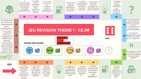 JEU REVISION CEJM THEME 1
