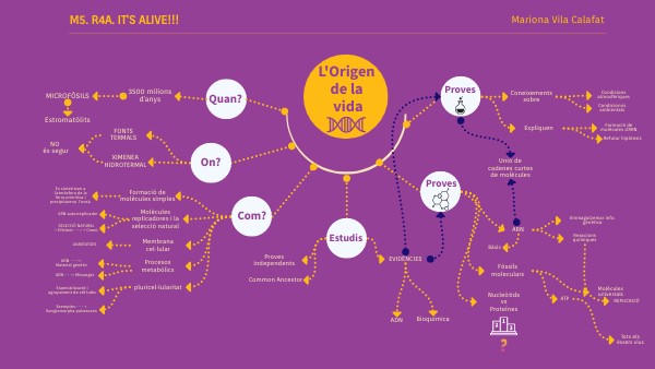 M5. R4A. IT'S ALIVE!!!