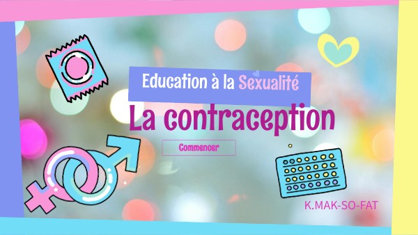 Contraception | Genially