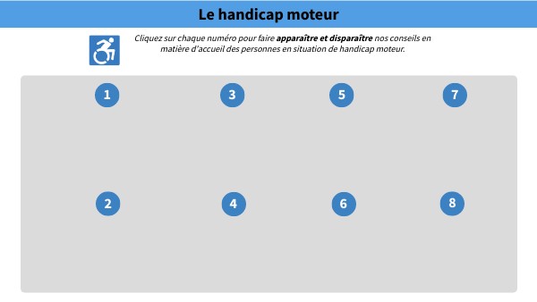 Le handicap moteur | Genially