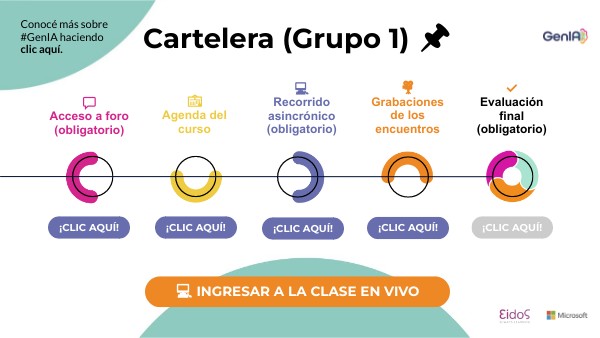 Cartelera (Grupo 1) 📌 | Genially