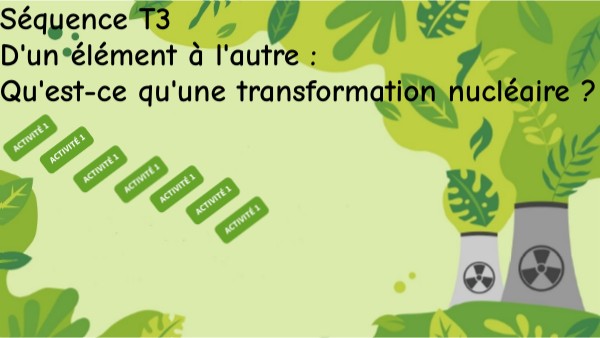 Transformations nucléaires | Genially