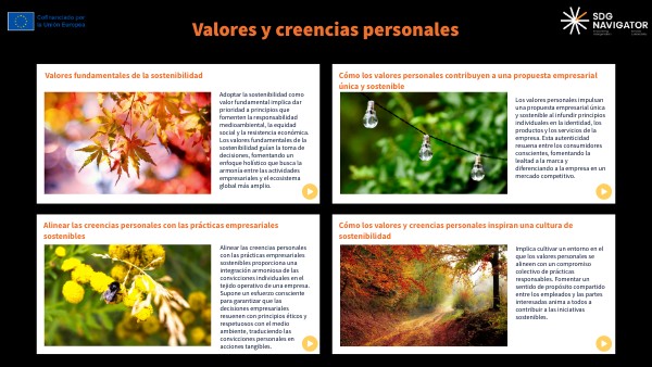 WP4. Infographic template_5_MINDSHIFT