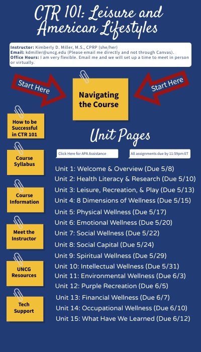 CTR 101 01 Summer 2024 | Genially