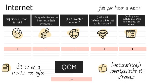 LEARNING UNIT WINDOWS