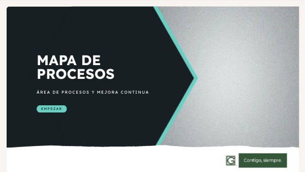 Mapa de procesos | Genially