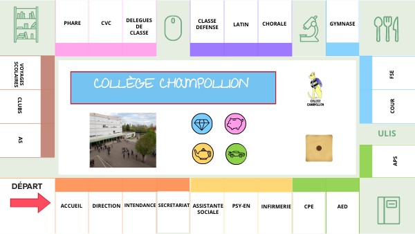 Monopoly collège Champollion