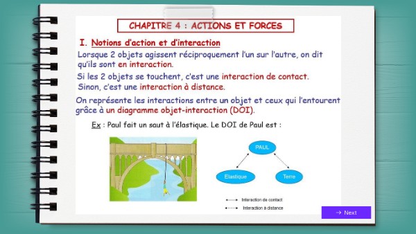 Rappels 4ème- Interactions et Forces