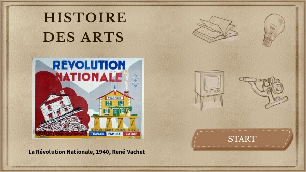 Présentation historique | Genially