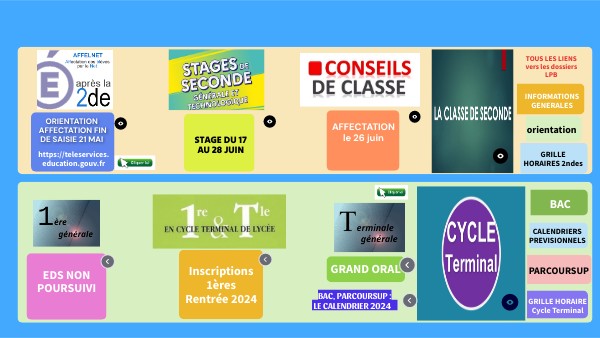 POINT D'ETAPE du LPB | Genially