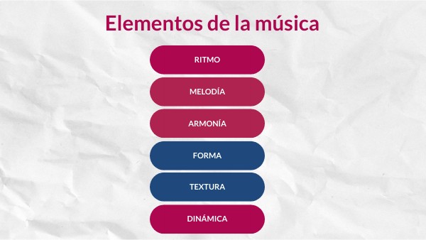 11. Eltos. de la música. Forma y Textura | Genially