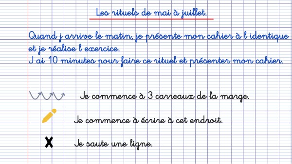 Rituels P5 | Genially