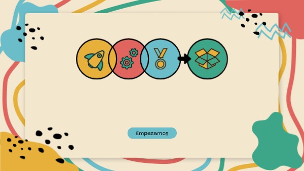 sumas y restas conviadas | Genially