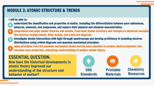 Chem A: Module 2 Landing | Genially