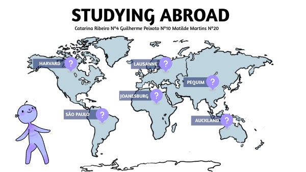 Studying abroad