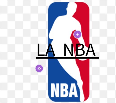 LA NBA | Genially