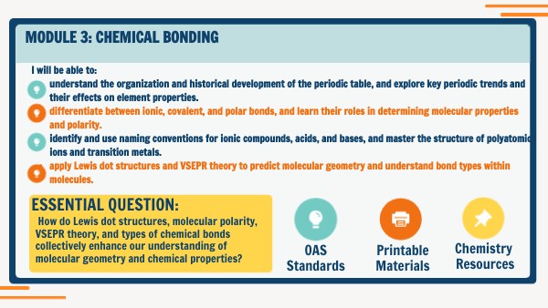 Chem A: Module 3 Landing | Genially