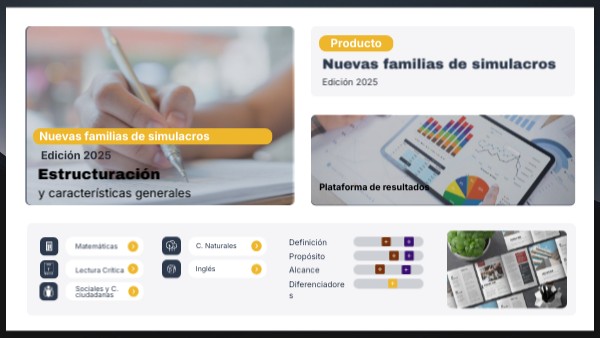 Ficha de Producto Nueva familia de Simulacros | Genially