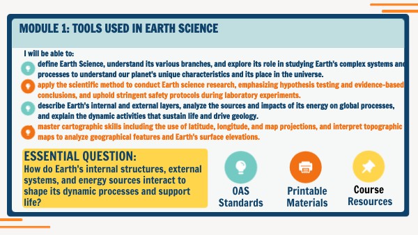 ES A: Module 1 Landing | Genially