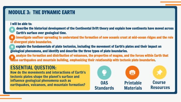 ES A: Module 3 Landing