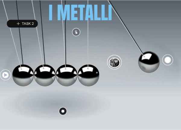 Vazzana Privitera Okoukoni 1F | Genially