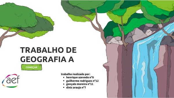 bacia hidrografica do rio tejo | Genially
