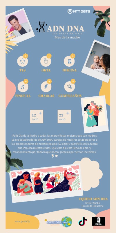 ADN DNA MAYO | Genially