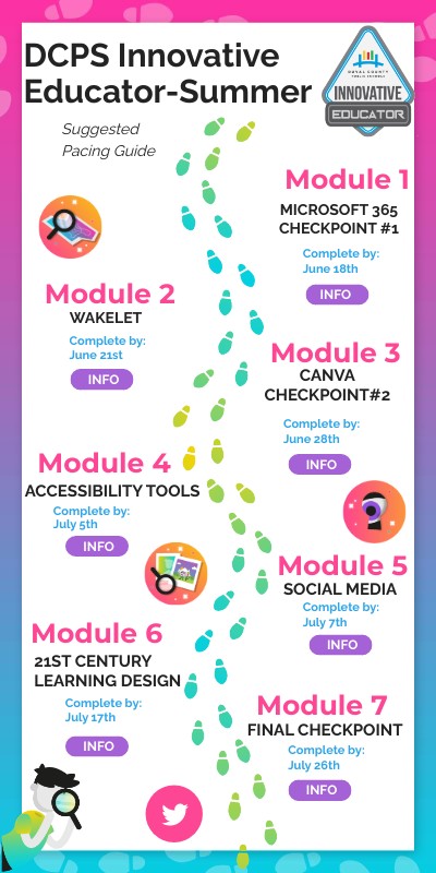 summer 2024 DCPS Innovative Educator Pacing Guide | Genially