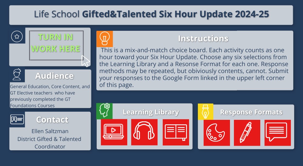 24-25 GT Six Hour Update | Genially