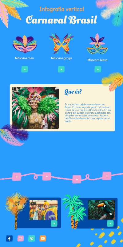 Infografía Carnaval Brasil | Genially
