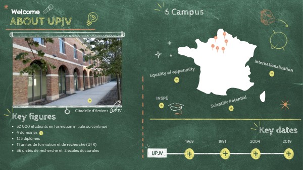 Présentation - UPJV | Genially