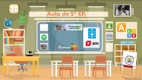 Aula 5º EP. | Genially
