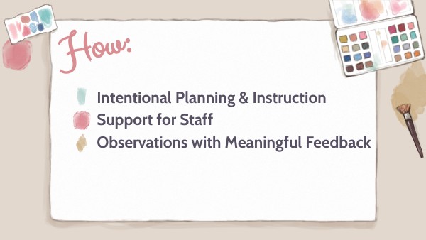 How 5 - Strong Professional Practices | Genially