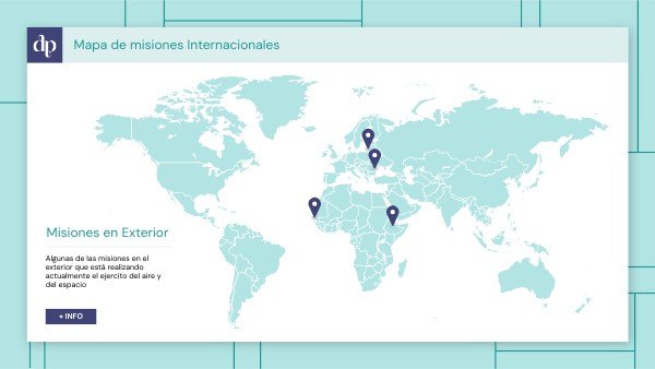 MAPA DE MISIONES INTERNACIONALES