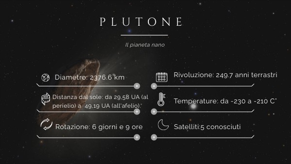 PLUTONE