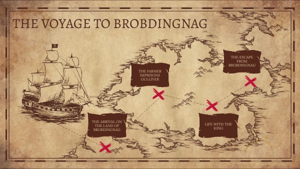 THE VOYAGE TO BROBDINGNAG
