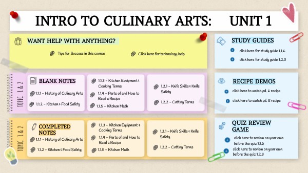 Unit 1 Resource Links | Genially