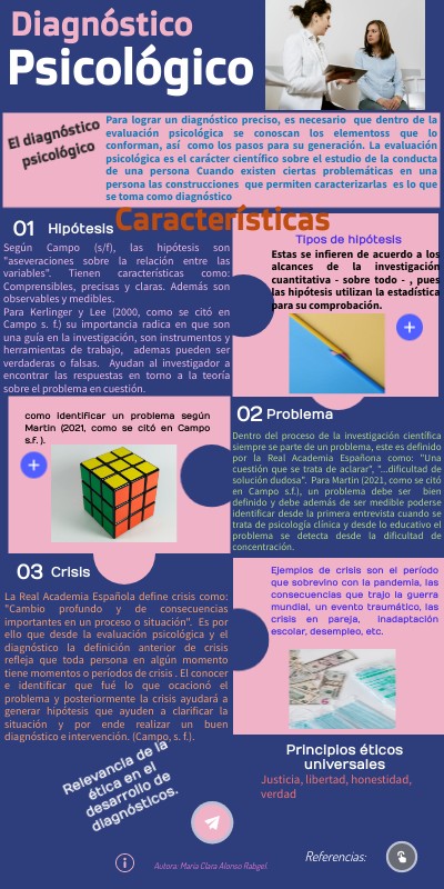Diagnóstico psicológico. | Genially