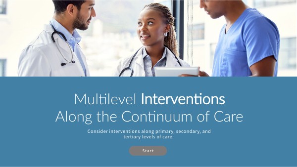 Points of Intervention | Genially