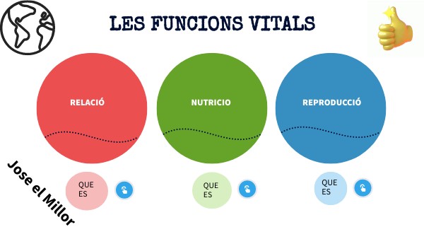 Jordi flotats Steven Castillo