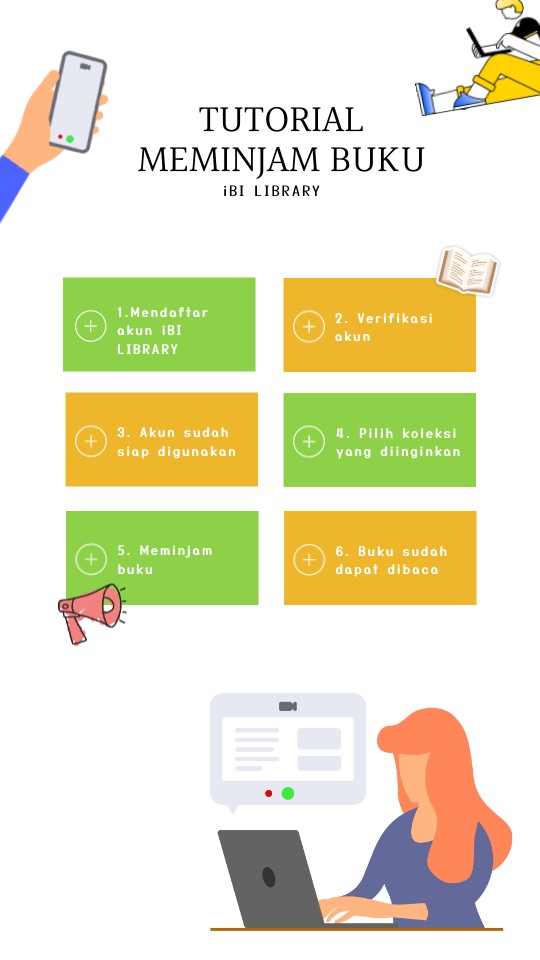 VERTICAL COMMON MISTAKES LIST | Genially