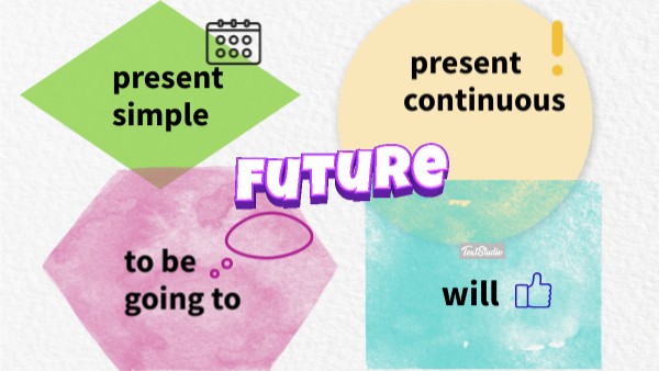 FUTURE TENSES | Genially