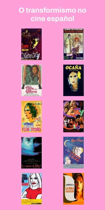 O transformismo no cine español