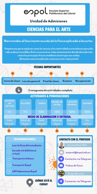 Ciencias para arte | Genially