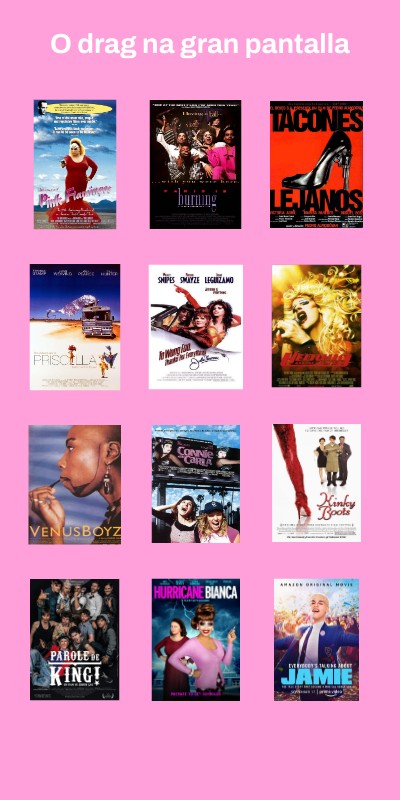 Películas drag | Genially