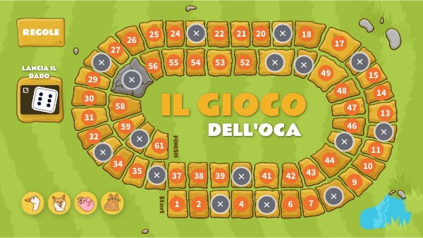 Il Gioco dell'oca | Genially