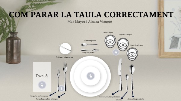 com parar la taula correctament
