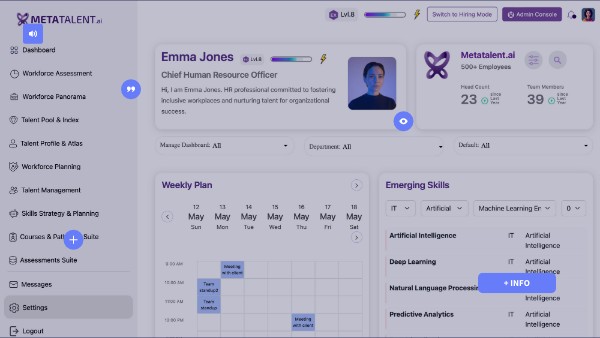 Essential Interactive Image