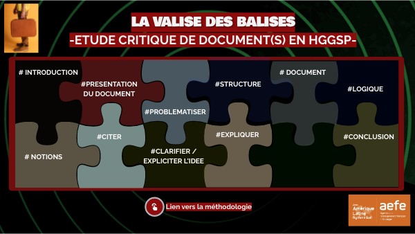 La valise des balises d'HGGSP Etude critique de documents | Genially