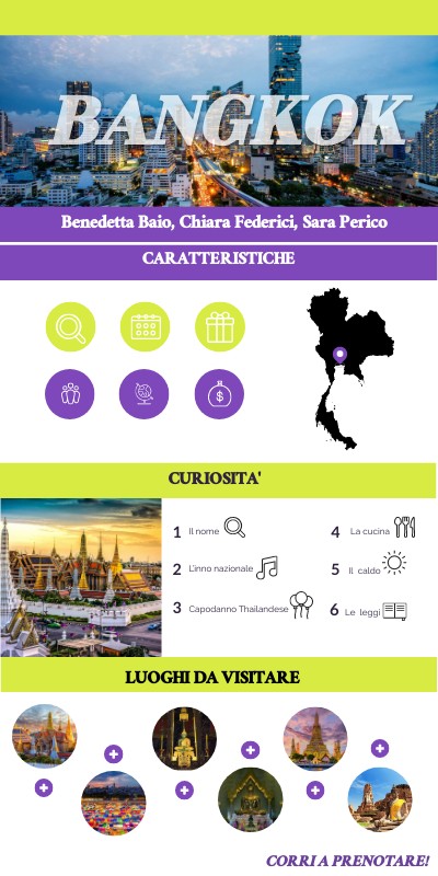 INFO TRAVEL GUIDE | Genially